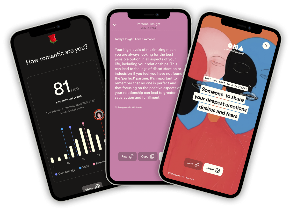 Dimensional - A personality test to get to know yourself and your friends