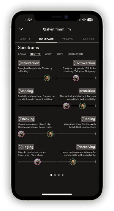 Dimensional - A personality test to get to know yourself and your friends
